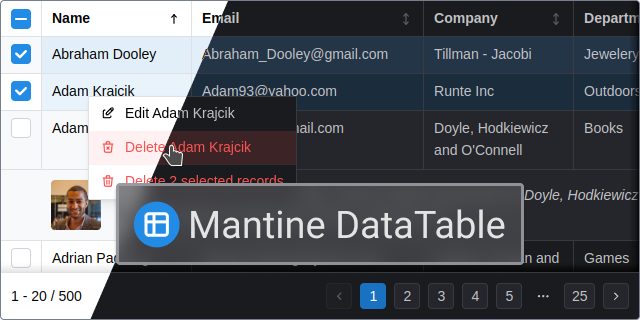 Examples › Pagination | Mantine DataTable